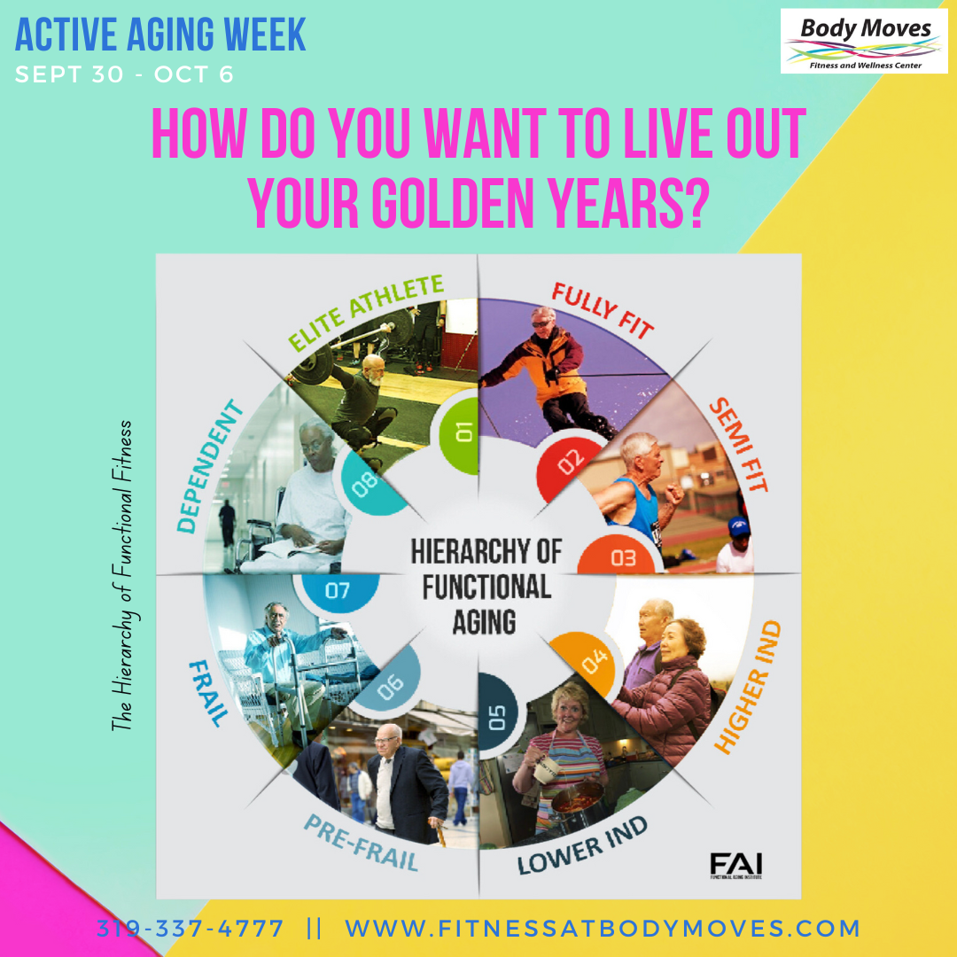 Active Aging Week – Body Moves Fitness and Wellness Studio – Coralville ...